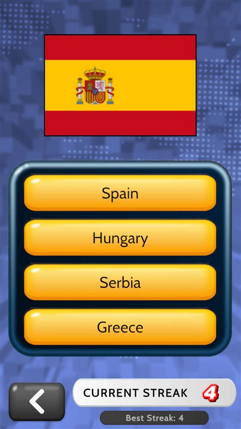 Guess The Flag For Iphone Download