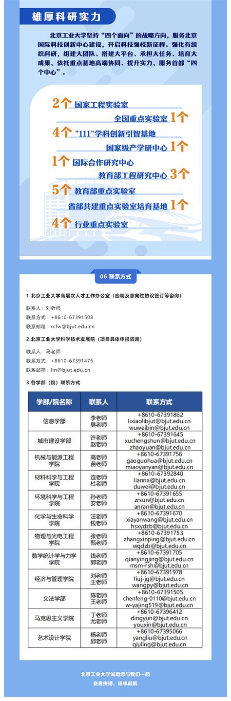北京工业大学2024年诚邀全球英才依托申报海外优青项目留学人才网