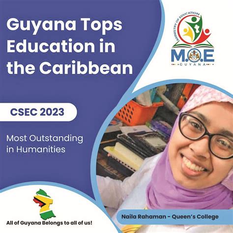 Guyana Tops Caribbean At Csec Cape For 5th Consecutive Year Guyana Times