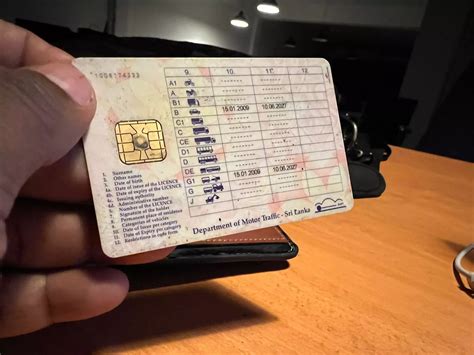 What Is Id Document Number On Driving Licence