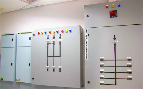 Reliability Techniques For Analyzing Fault Tolerance In Industries