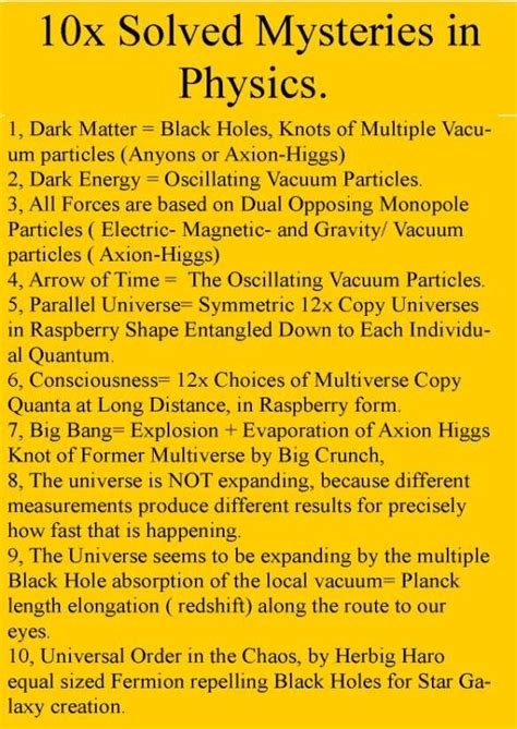 General Information Of The Q FFF Theory Quantum Function Follows Form Download Scientific