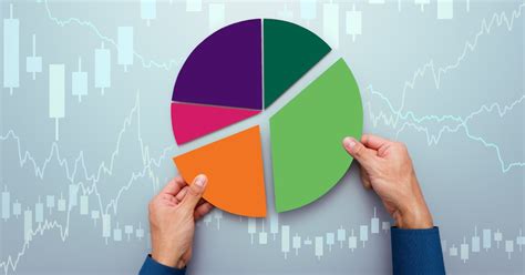 The Importance Of Getting Asset Allocation Right When Managing