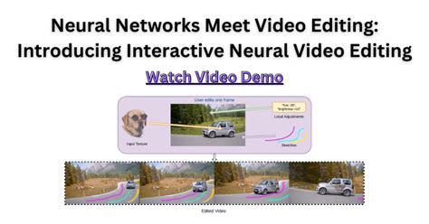 Neural Networks Meet Video Editing Introducing Interactive Neural