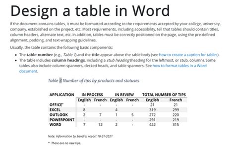 How To Keep A Row Of The Table On One Page In A Word Document Microsoft Word