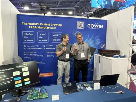 Gowin Semiconductor Corp On Linkedin Infocomm24 Gowin Fpga Semiconductors Techinnovation