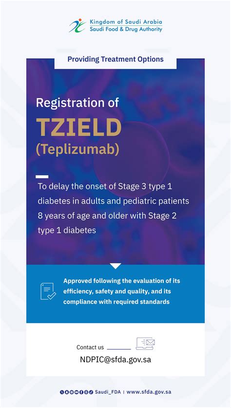 Sfda Approves Registration Of “tzield” For Delaying Type 1 Diabetes