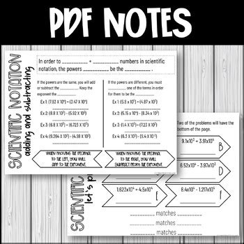 Adding Subtracting Scientific Notation Digital PDF Notes TPT
