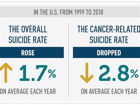 Mike Swift Posted On Linkedin
