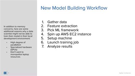 Machine Learning Infrastructure Ppt