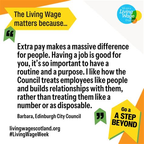 Living Wage Scotland On Linkedin Livingwageweek Livingwage Fairwork