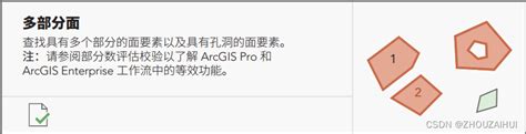 Arcgis Pro拓扑arcgispro 拓扑 Csdn博客