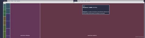 【vue】vue3 vite项目打包优化 vite怎么打包文件太大 csdn博客