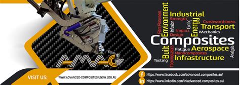 Unsw Phd Graduate Develops Mould Free Composite Manufacturing Automated Manufacture Of