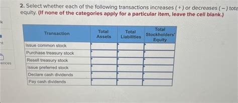 solved 2 select whether each of the following transactions