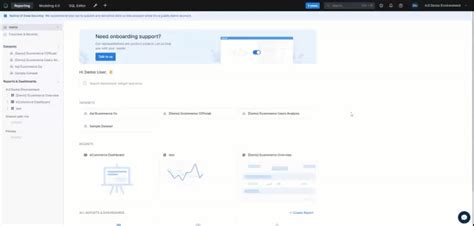Sample Canvas Dashboard For Your Inspirations Tips And Hacks