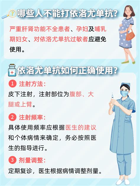 依洛尤单抗：了解与使用的关键指南 家庭医生在线家庭医生在线首页频道