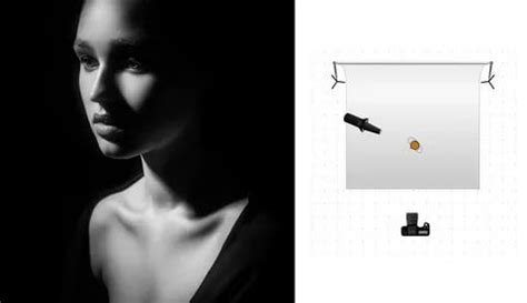 Pin On Fashion Lighting