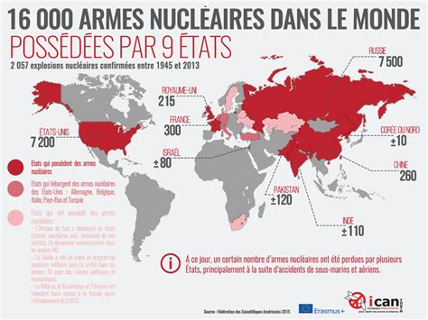 Infographie armes nucléaires dans le monde ICAN France