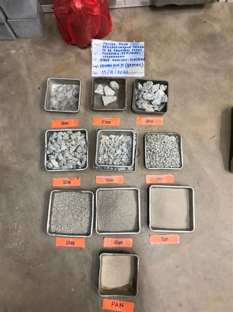 Sieve Analysis Globallab Engineering