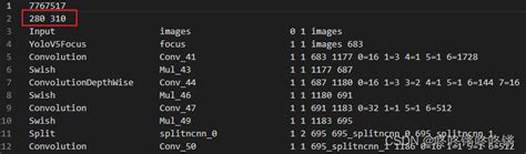 基于ncnn将yolox部署到android Csdn博客
