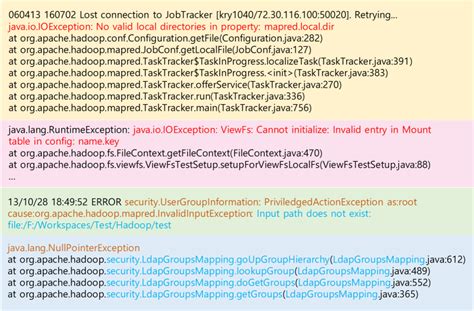 Face It Yourselves An LLM Based Two Stage Strategy To Localize Configuration Errors Via Logs