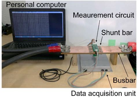 Figure 3 From Development And Evaluation Of A Simple Shunt Module For