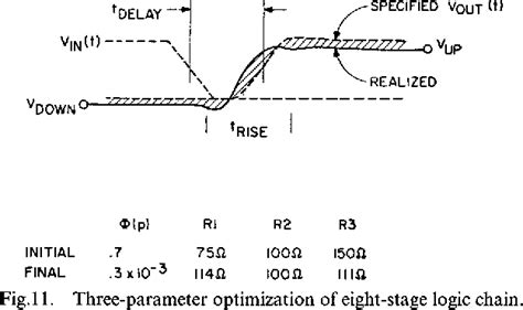Figure 11 From The Sparse Tableau Approach To Network Analysis And