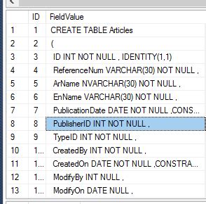 Sql Server Merge Multiple Rows In Variable Type Varchar Database Administrators Stack Exchange