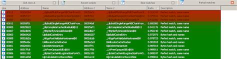 Diaphora The Most Advanced Free And Open Source Program Diffing Tool