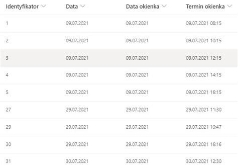 Solved Date Picker Do Not Recognize The Format In The Sha Power