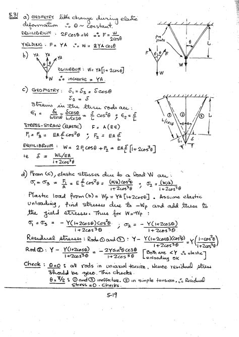 Crandall Chapter5 Solution Pdf