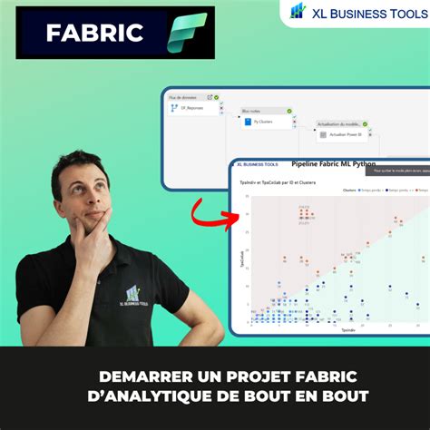 projet fabric j ai automatisé un pipeline complet d analyse de