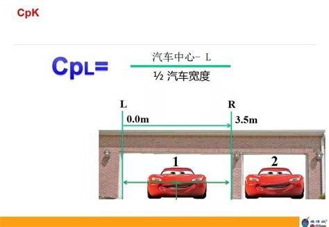 简单易懂的过程能力指数cp Cpk学习教材，学起来吧！ 知乎