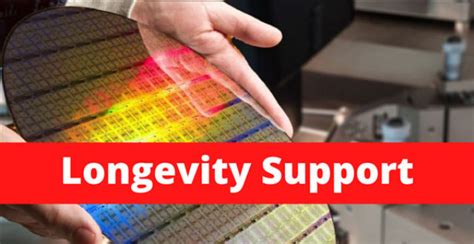 Ddr3内存要淘汰?华邦电子:再战10多年、持续扩产腾讯新闻 Ddr3内存要淘汰?华邦电子:再战10多年、持续扩产腾讯新闻