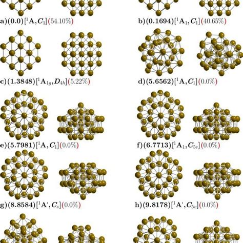 Color Online Optimized Geometries In Front And Side Views Of Neutral