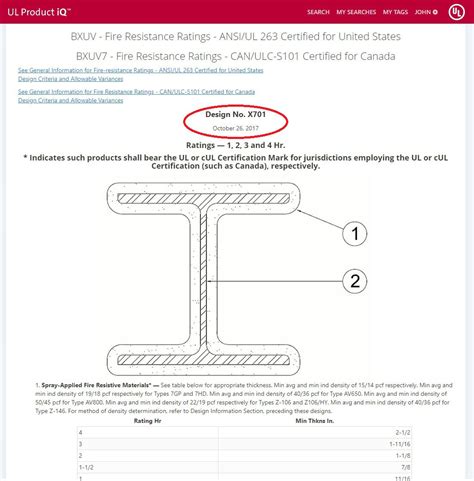 Free Ul Assembly Search Online — Curt And Confident Express Advice
