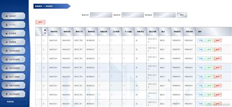 【附源码】django计算机毕业设计高校人事管理系统的设计与实现源码mysql论文 Csdn博客