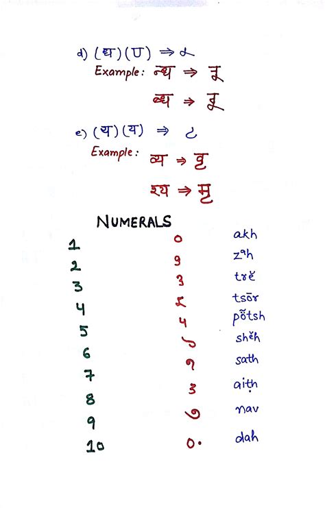 Typical Conjunct Forms