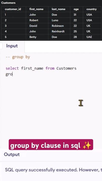 Part 1 💥 Dbms Series Dbms Databasemanagement Sql Datamodeling Relationaldatabases Mysql
