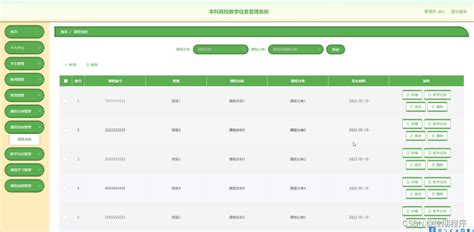 java php node js python本科院校教学任务管理系统【2024年毕设】 csdn博客
