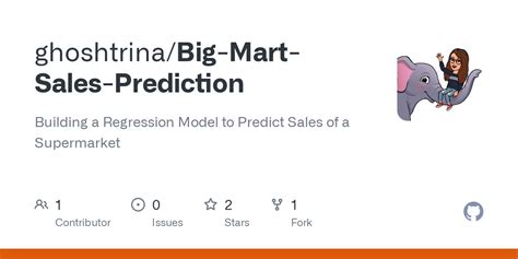 Github Ghoshtrina Big Mart Sales Prediction Building A Regression Model To Predict Sales Of A