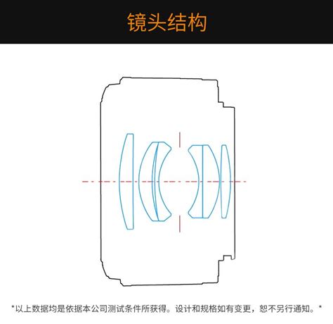 永诺50mm F18小痰盂适用佳能ef口尼康f口全画幅单反人像定焦镜头 产品关键词永诺50定焦永诺50尼康50永诺50mm镜头尼康配