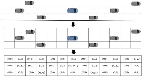 Figure 1 From A Physical Law Constrained Deep Learning Model For
