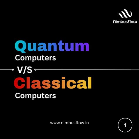 Quantumcomputing Techinnovation Futureoftech Ai Datasecurity