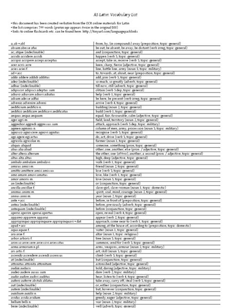 As Latin Vocabulary List Download Free Pdf Verb Adverb