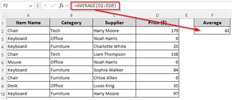 How To Calculate Average In Excel Excluding 0 Excel Insider