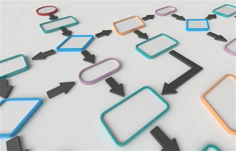 Figma Flowchart Tutorial - 10 Skills of Making Flowchart Online
