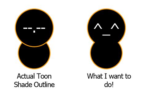 Toon Shaderhelp With A Particular Maybe Outline Unity Engine Unity Discussions