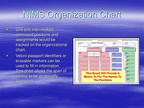 Nims Organizational Chart Fire Rescue Org Chart For